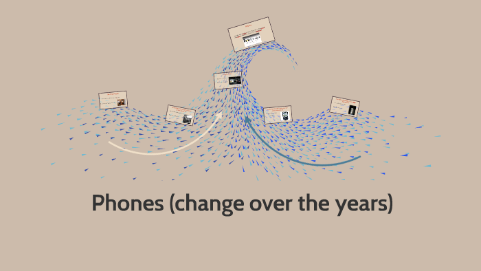 Phones (change over the years) by katie b on Prezi