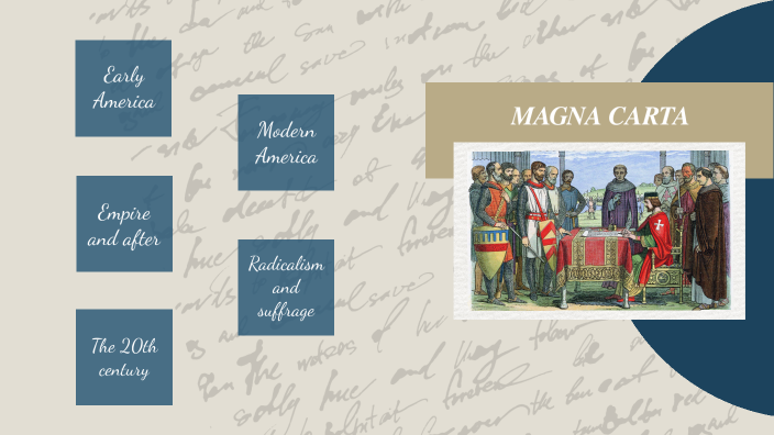 legacy by Giulia Maresca on Prezi