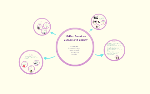 1940's American Culture and Society by Denae Esteban on Prezi