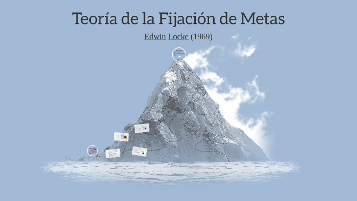 Teoría de la Fijación de Metas by Jafo Ok on Prezi