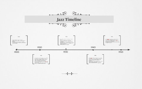 Jazz Timeline by roni raines on Prezi