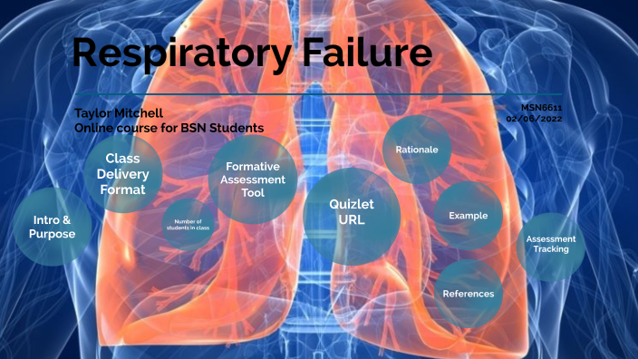 Respiratory Failure by Taylor Mitchell on Prezi