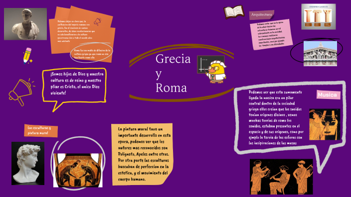 Resumen Grecia - Y Roma by eimi Rodriguez on Prezi