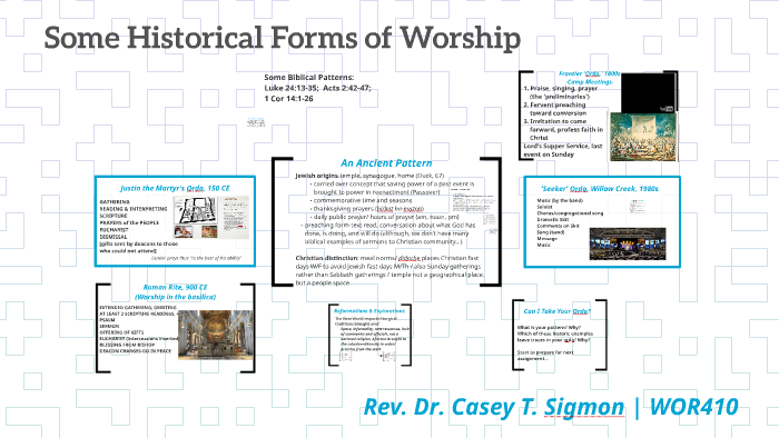 ORDER by Casey Sigmon on Prezi