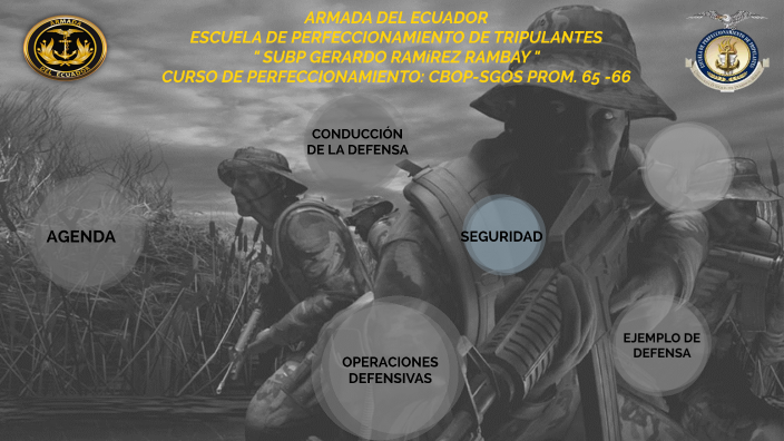 OPERACIONES DEFENSIVAS by EDISON QUIRUMBAY on Prezi