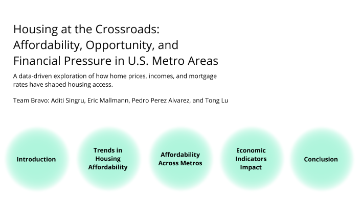 Navigating the Crossroads of Affordability and Opportunity: A Case Study of Housing in Major U.S ...