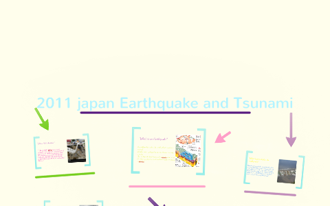 2011 japan Earthquake and Tsunami by Marina Kawabe on Prezi