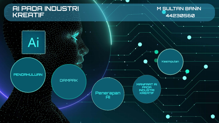 AI PADA INDUSTRI KREATIF by sultann on Prezi
