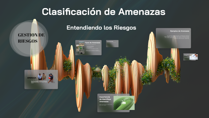 Clasificación de Amenazas by HENRRY-11.04 on Prezi