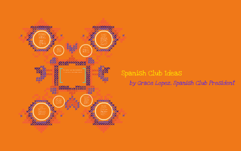 Spanish Club Ideas by Graciela Lopez on Prezi