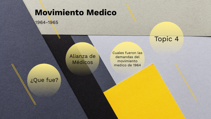 Movimiento Medico De 1964 By David Lara On Prezi