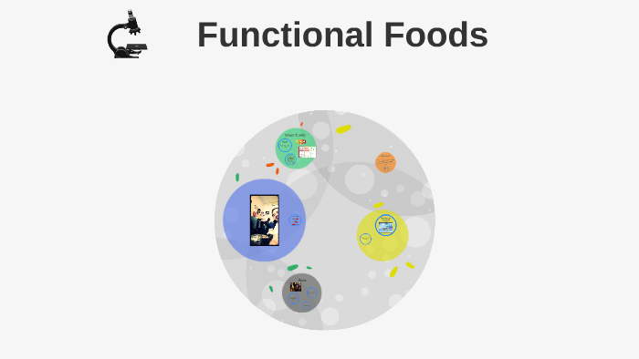 Functional Foods by Kevin Goddu on Prezi
