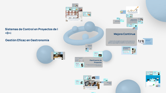 Sistemas de Control en Proyectos de I+D+i by Cristian Saavedra Pavez on ...
