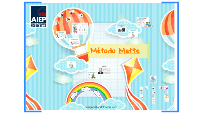 Método Matte by Maryana Gonzalez on Prezi