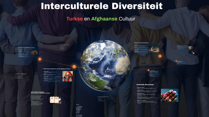 Interculturele Diversiteit by S Kaya on Prezi