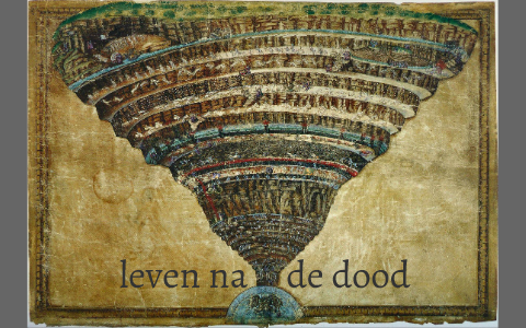 Leven na de dood by Sam Urlings on Prezi