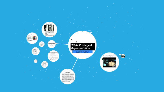 White Privilege: Unpacking the Invisible Knapsack by Justin Ng on Prezi