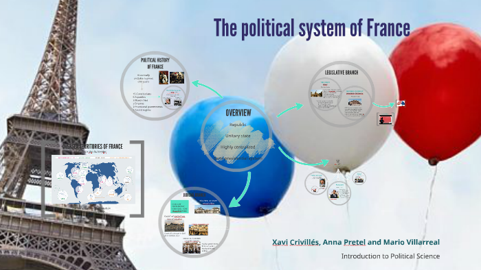 Political system of France by Anna Pretel on Prezi
