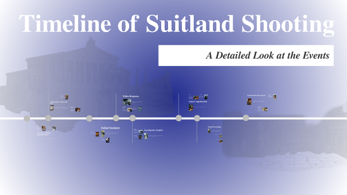 Timeline of Suitland Shooting by Andy Victor on Prezi