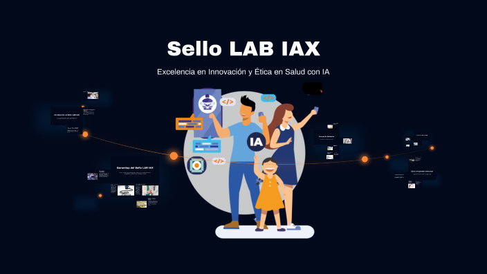 Sello LAB IAX by Brian Ruiz on Prezi