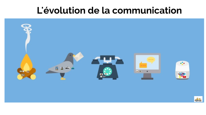 évolution de la communication by on Prezi