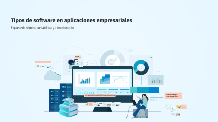 Tipos de software en aplicaciones empresariales by Maria Fernanda ...