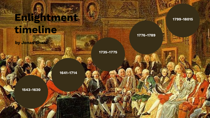Enlightment timeline by Jonas Shani on Prezi