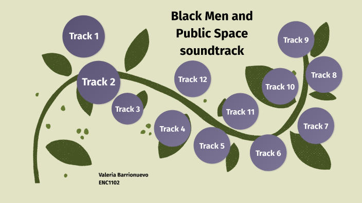 Black Men and public Space by Valeria Barrionuevo on Prezi