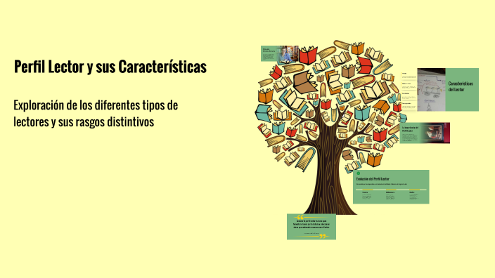 Perfil Lector y sus Características by IRAIS MIRANDA GARCIA on Prezi