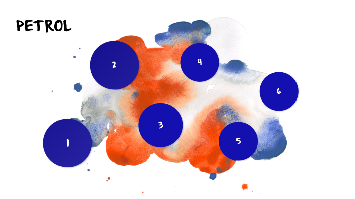 Proiect chimie-Petrol by Constantineasa Nicoleta on Prezi