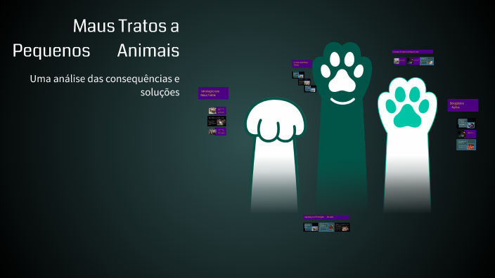 Maus Tratos a Pequenos Animais by Victoria Nogueira on Prezi