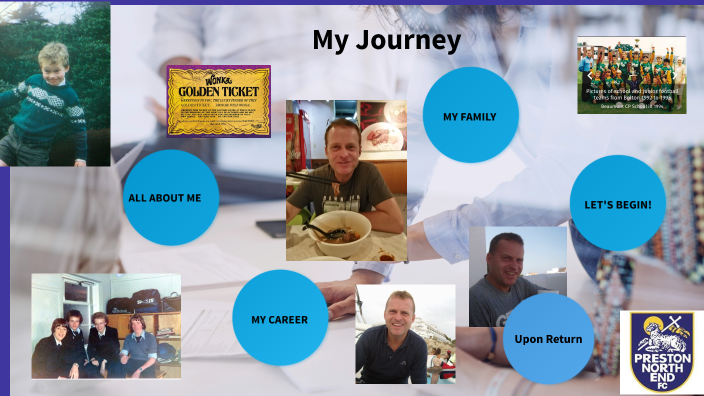 My Journey by Gary True on Prezi