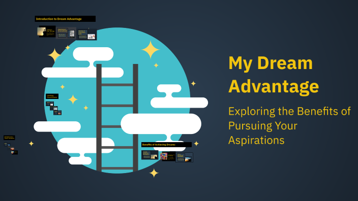 My Dream Advantage by Michael Zh on Prezi