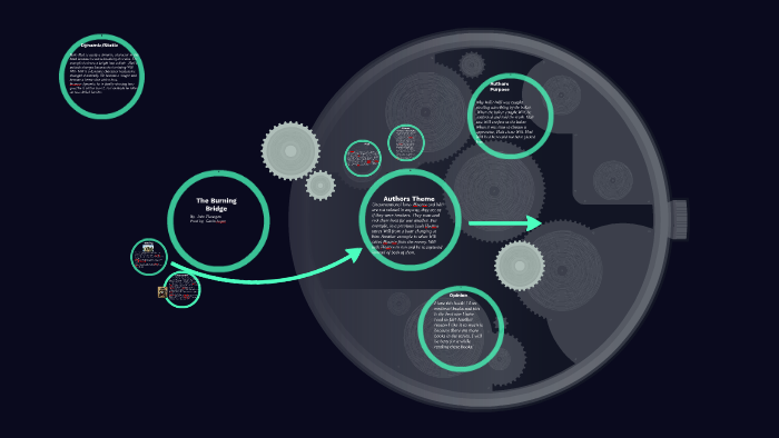 The burning Bridge by gavin legac on Prezi