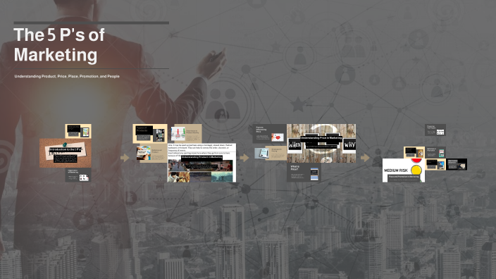The 5 P's of Marketing by Rena S Jones on Prezi
