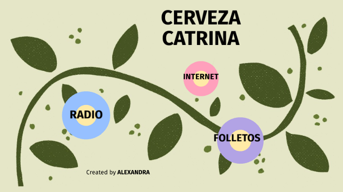 CERVEZA CATRINA by ALEXA SINGH SANCHEZ on Prezi