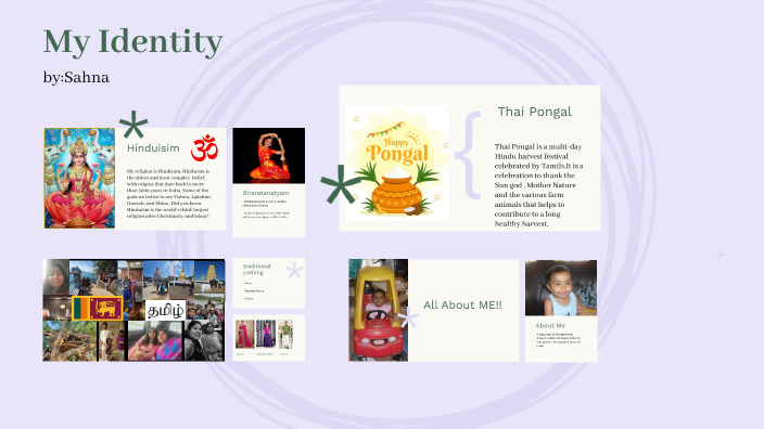 identity by SP - 03TS - Hewson PS (1488) on Prezi