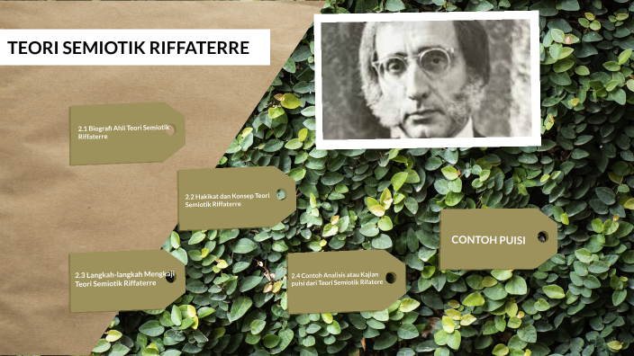 TEORI SEMIOTIK RIFFATERRE by karsum talib on Prezi