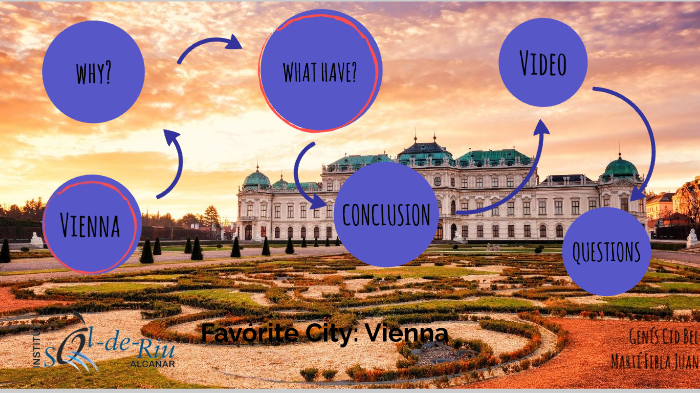 Vienna: Genís, Marti by Genís Cid Bel on Prezi