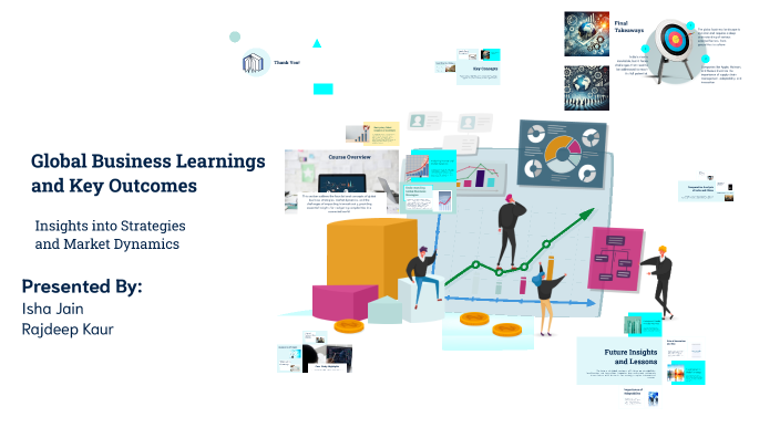 Global Business Learnings and Key Outcomes by ISHA JAIN on Prezi