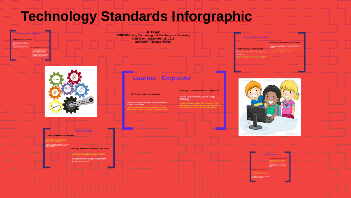 Technology Standards Infographic by Jill Griggs on Prezi