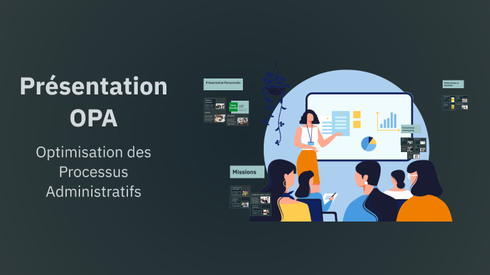 Présentation OPA by camille david on Prezi