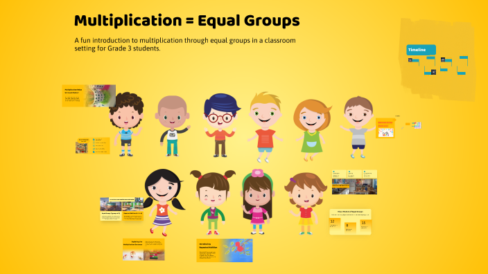Multiplication = Equal Groups by Roukaya Alkheir on Prezi