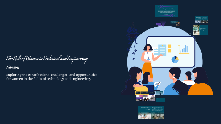 The Role of Women in Technical and Engineering Careers by Meryem OUARHA ...