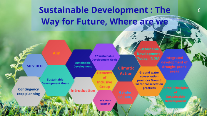 SST SDG PPT by Ekam Singh on Prezi