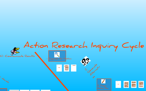 Action Research Paradigm Protocol by Leah Reeves on Prezi