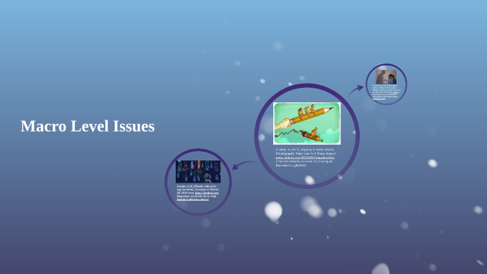 Macro Level Issues by giannice ramirez on Prezi