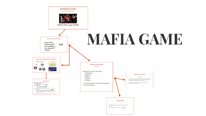 MAFIA Role-play GAME by Renata Galvelyte on Prezi