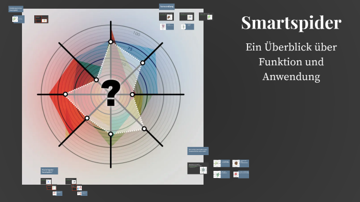 Smartspider by Konstantin Schneider on Prezi
