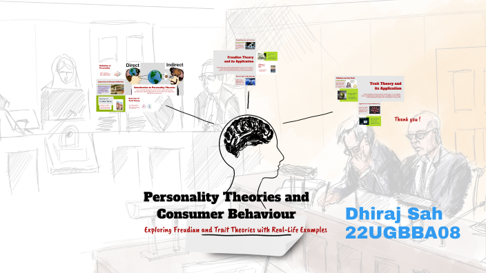 Personality Theories in Consumer Behaviour by Dhiraj kumar on Prezi